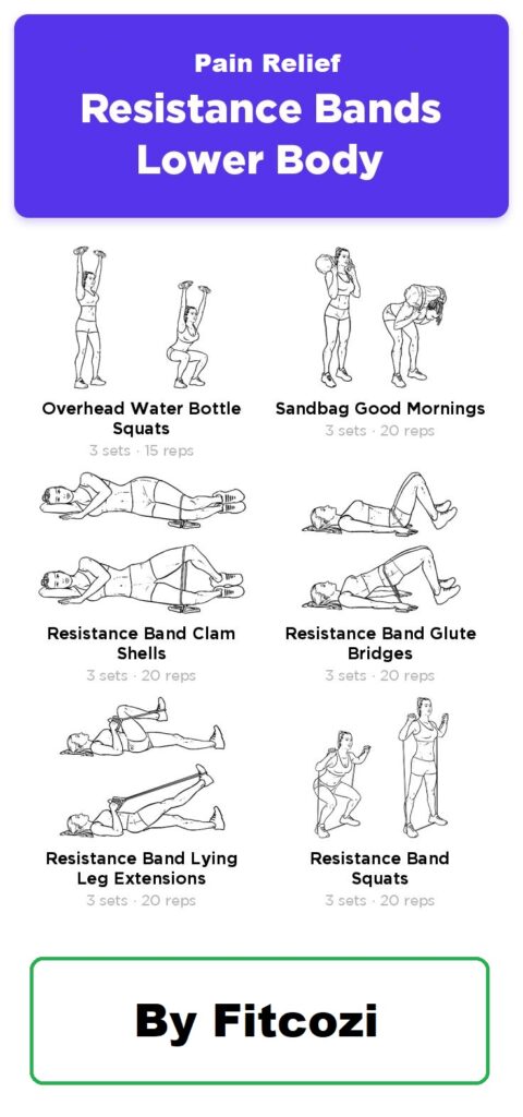 #8 Resistance Band Exercises for Strong Lower Back 💪